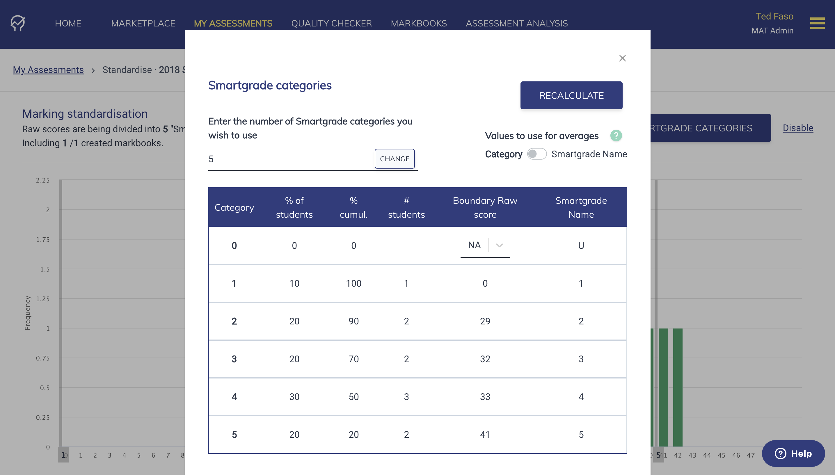 Standardise an assessment – Smartgrade
