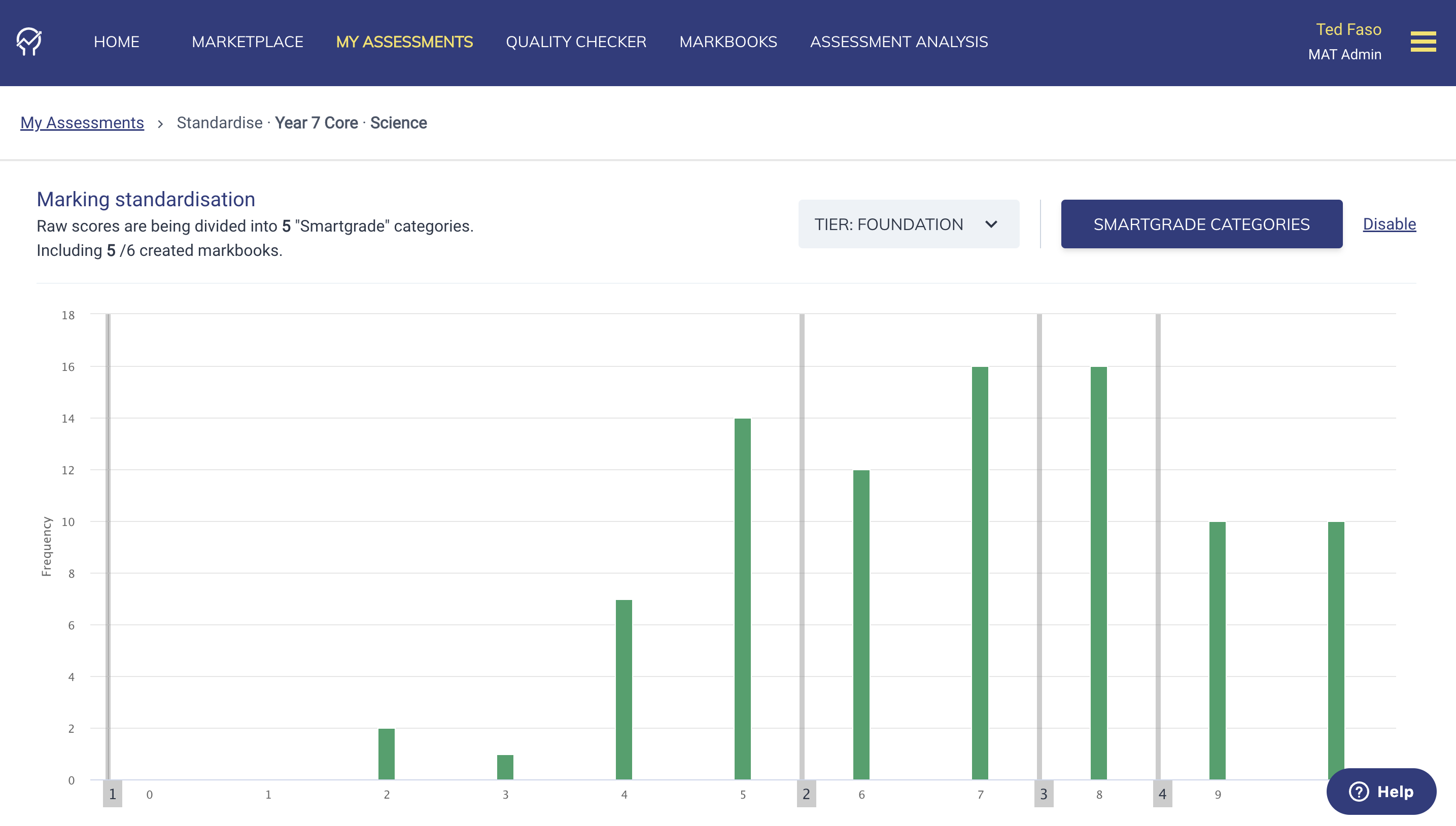 Standardise an assessment – Smartgrade