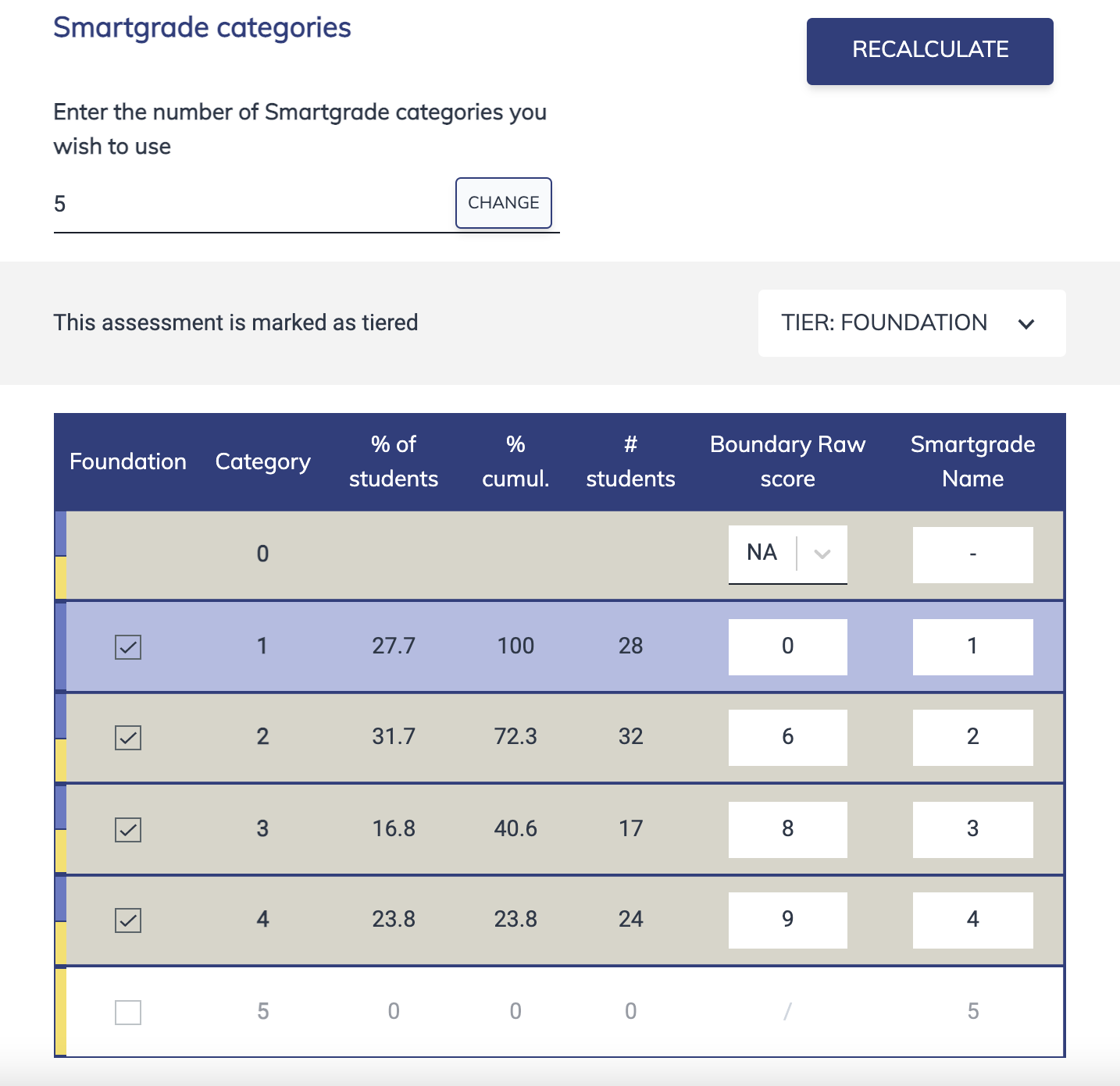 Standardise an assessment – Smartgrade