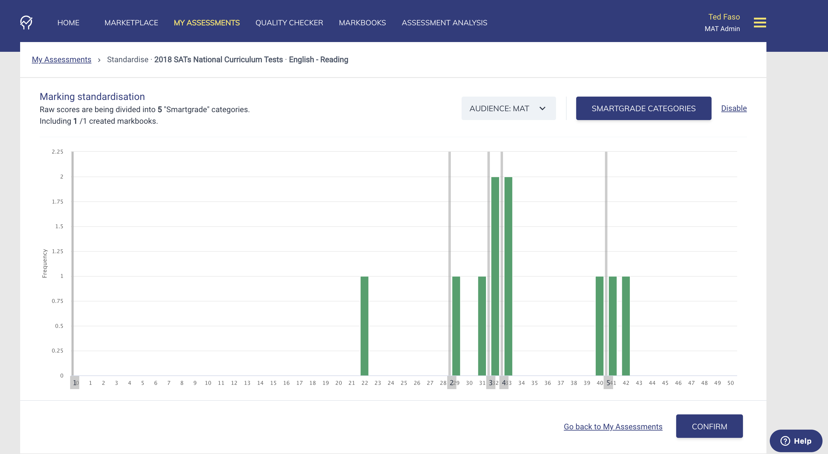 Standardise an assessment – Smartgrade