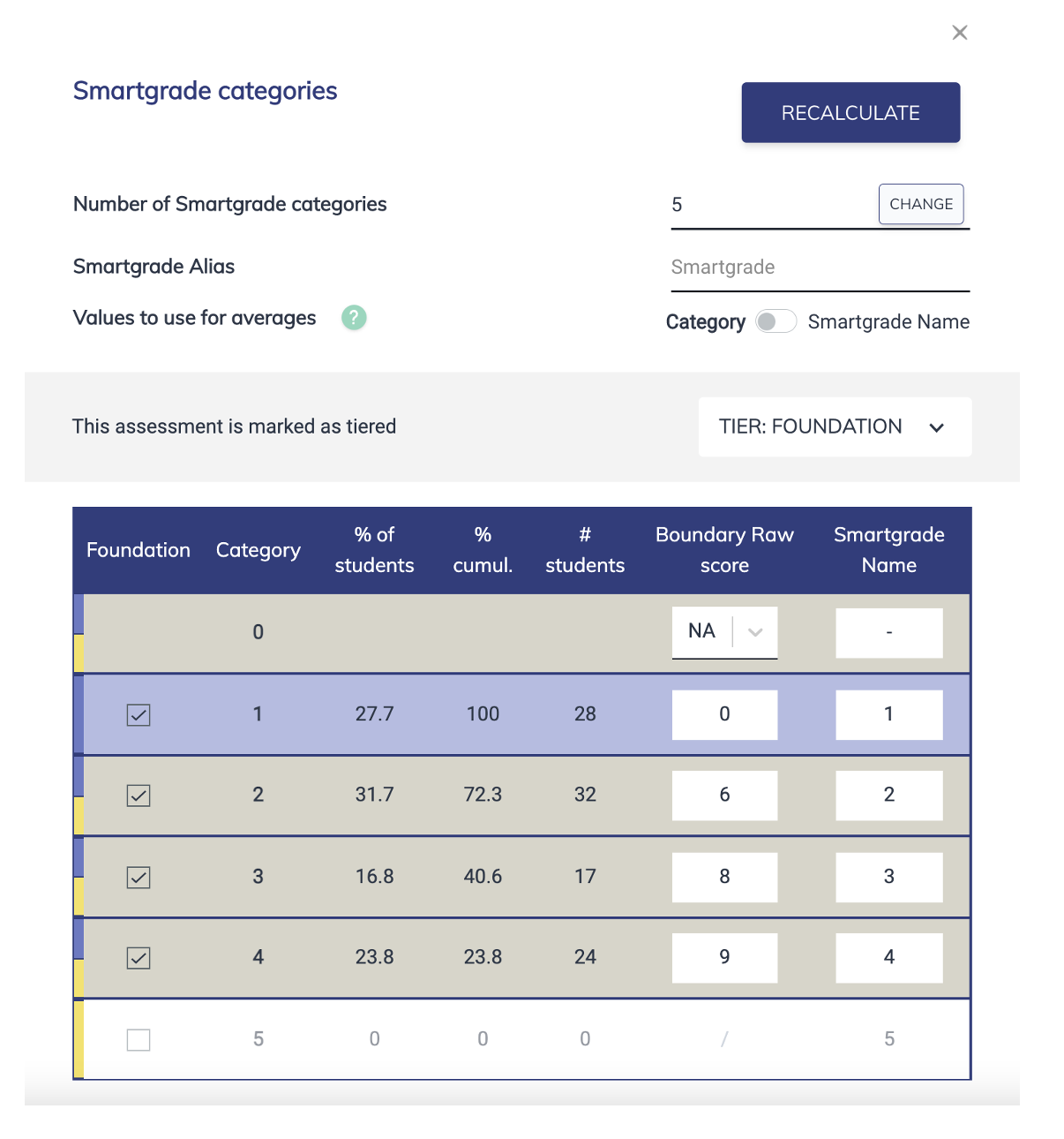 Standardise an assessment – Smartgrade