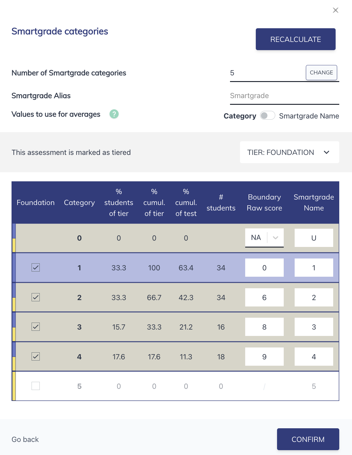 Standardise an assessment – Smartgrade