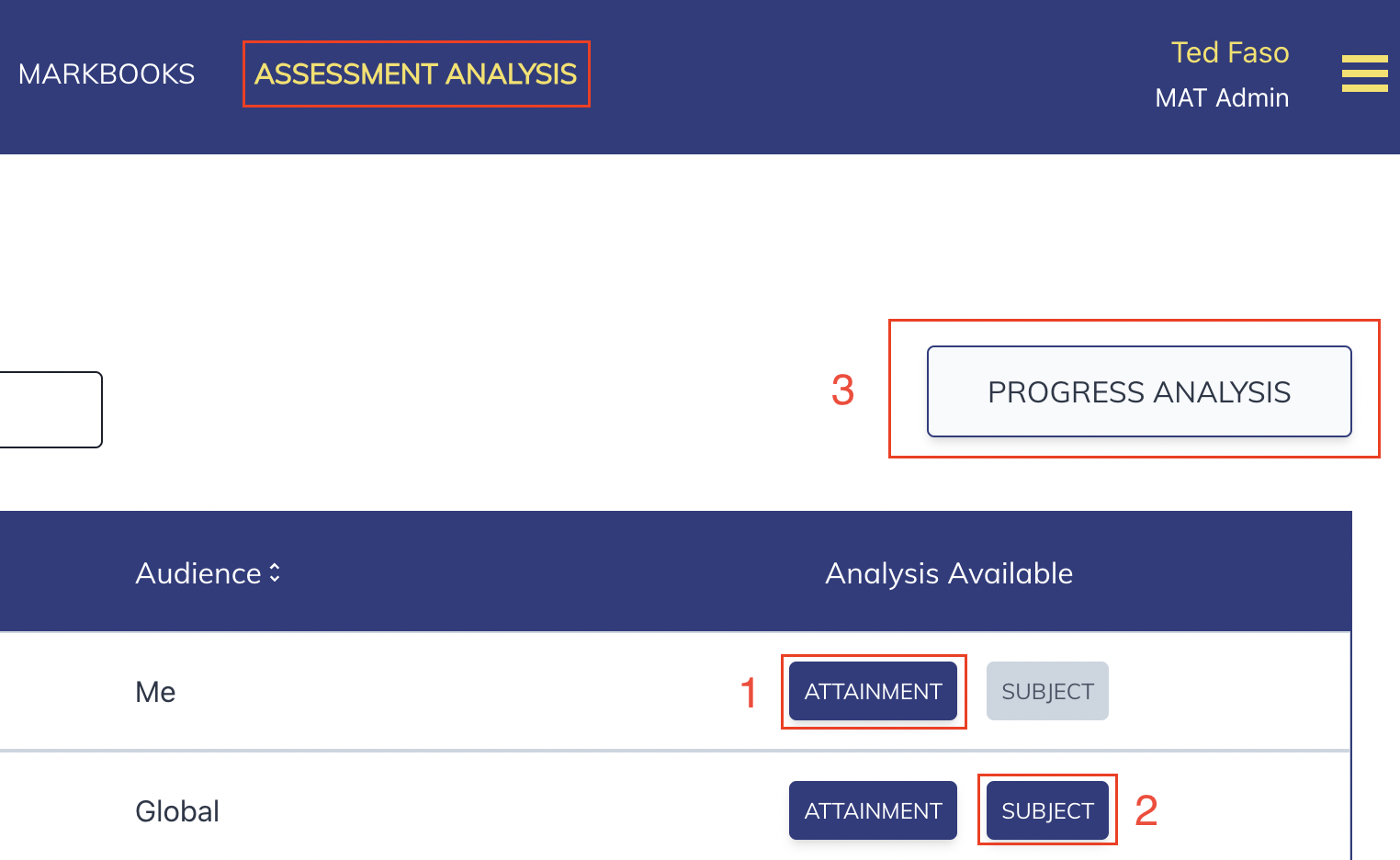 Analyse your Smartgrade data – Smartgrade