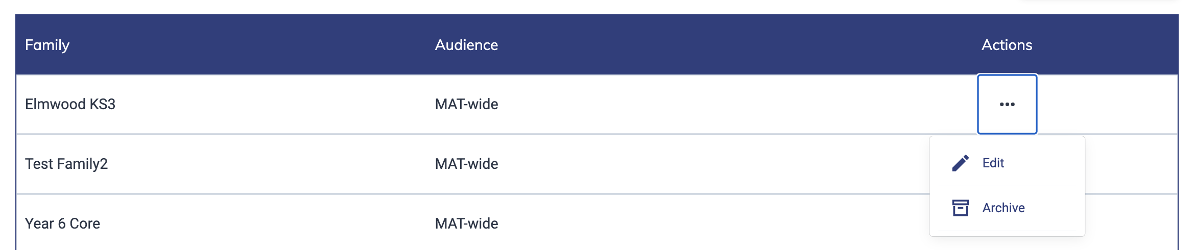 Add an assessment family – Smartgrade