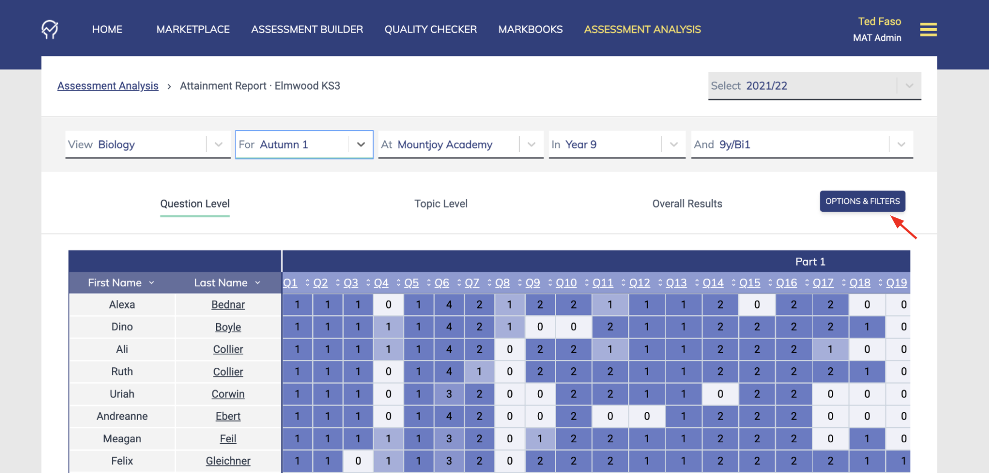 Analyse your Smartgrade data – Smartgrade